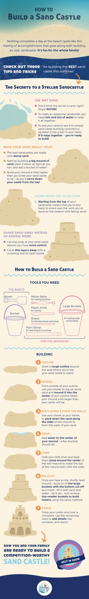 How to Build a Sandcastle | Ocean City NJ
